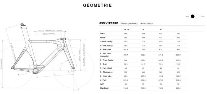 Kit cadre Piste LOOK 895 Vitesse Côte D'Azur Mat | Intercycle