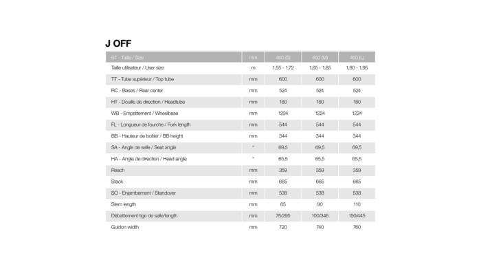 Vélo électrique MOUSTACHE J. Off Dune Mat Purion Cues - 625Wh à 4499 ...