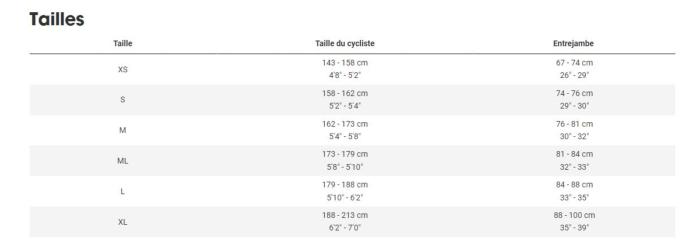 Vélo Gravel TREK Checkmate SLR 7 AXS Era White Buff Beige | Intercycle